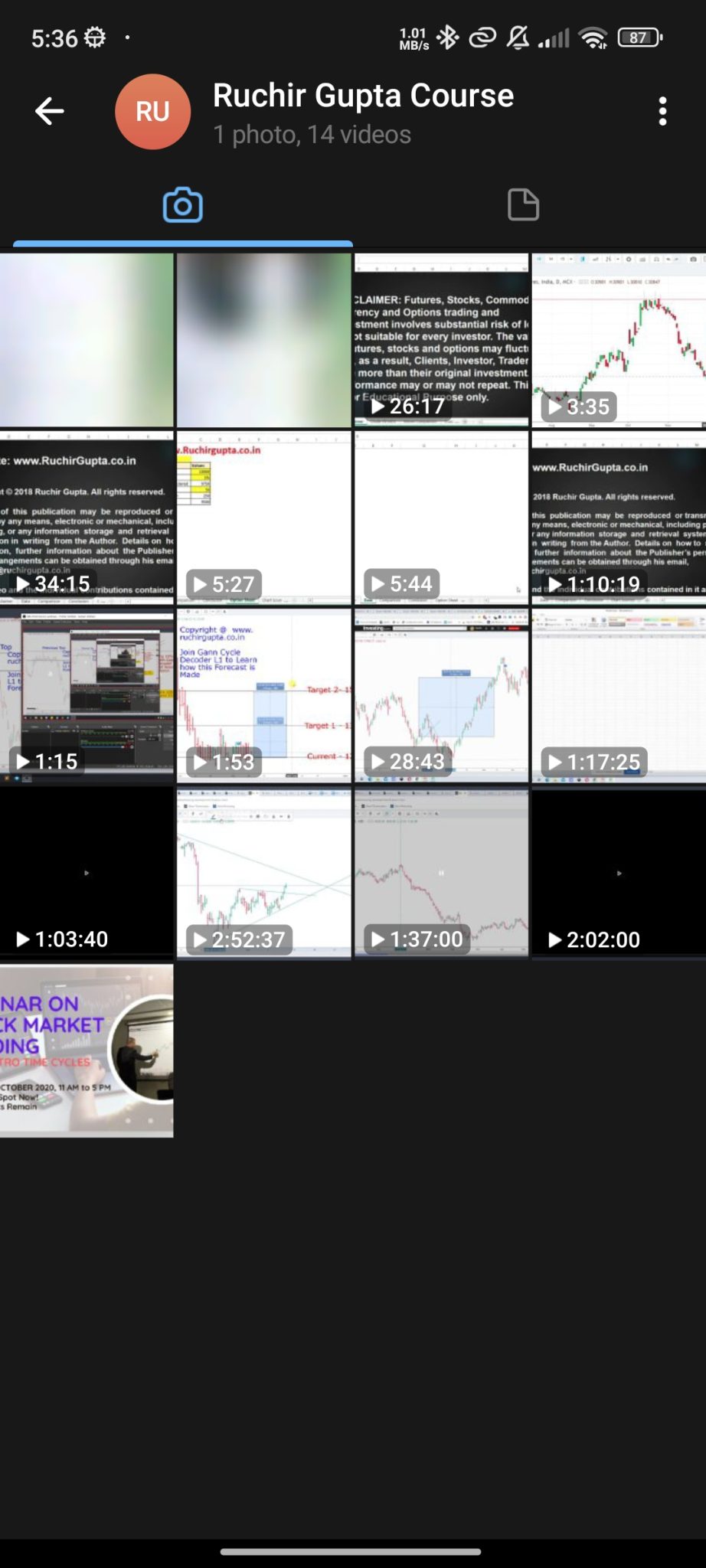 Ruchir Gupta Gann astro time cycle - The Course Mania