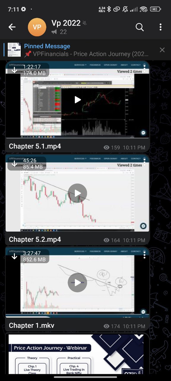 VP FINANCIALS 2022 COURSE - The Course Mania