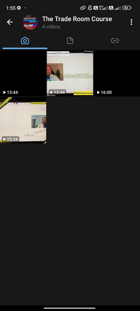 The Trade Room Course - The Course Mania